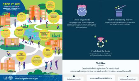 8 secrets to designing viral b2b infographics